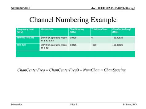 Doc IEEE Ppt Download