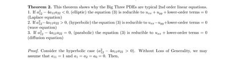Solved The Pictures Here Show The Three Big Pdes Along With
