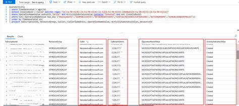 monitorando recursos criados na azure com kusto query language kql e