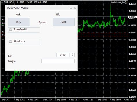 TradePanel Magic Buy Trading Utility For MetaTrader