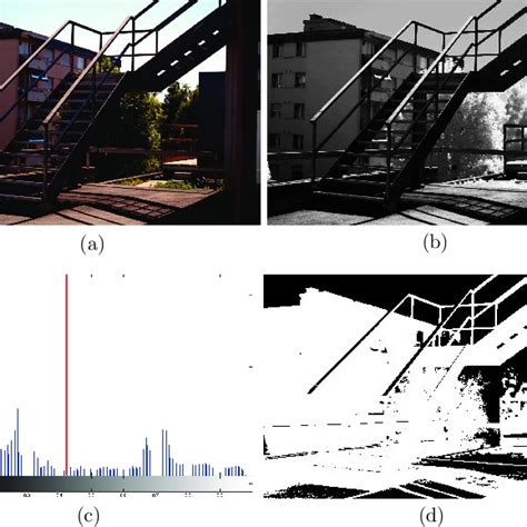 Pdf Automatic And Accurate Shadow Detection Using Near Infrared Information
