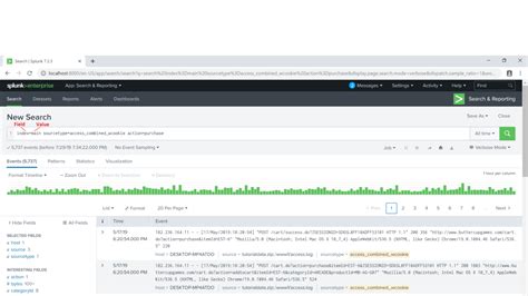 How To Use Rex Command To Extract Fields In Splunk