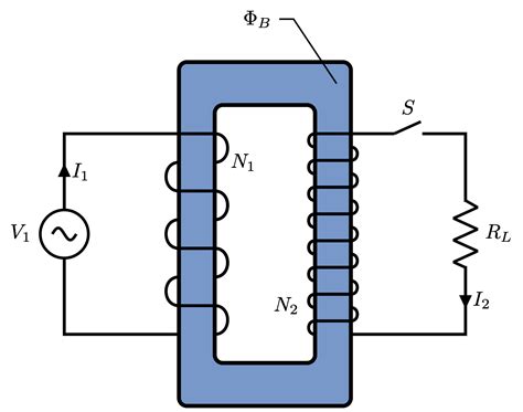 transformer and circuit