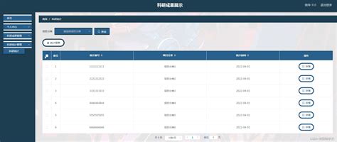 ssm毕设项目科研成果展示hwx71（java vue mybatis maven mysql） java项目成果展示 csdn博客