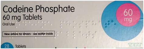 In Depth Codeine Regulation A Tussle Between Pain Relief And
