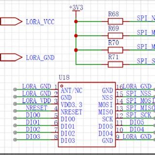 LORA Communication Module Download Scientific Diagram