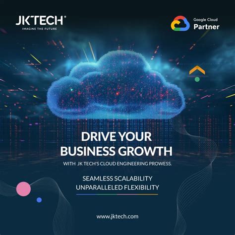Jk Tech On Linkedin Cloudengineering Cloudengineering Ai Cybersecurity Digitalecosystem