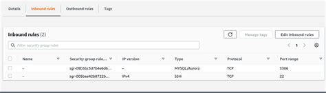 deploying a java based application with aws elastic beanstalk and