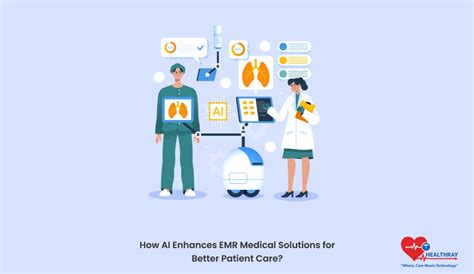 How AI Enhances EMR Medical Solutions For Better Patient Care