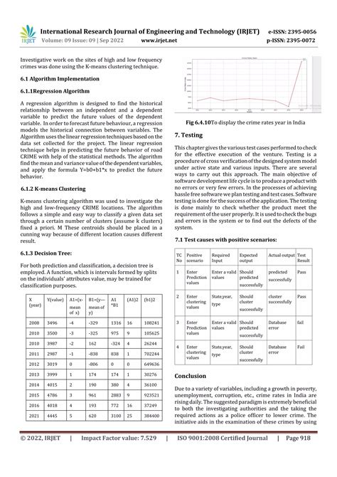 Crime Analysis And Prediction Using Machine Learning Pdf