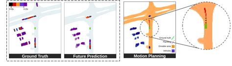 Tlcfuse Temporal Multi Modality Fusion Towards Occlusion Aware