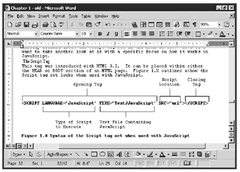 How To Integrating JavaScript With HTML