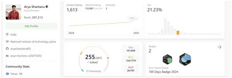 Arya Shantanu On Linkedin Overcomingfear Leetcode