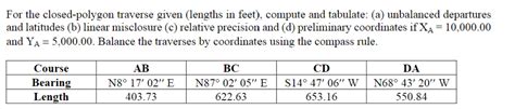 Solved For The Closed Polygon Traverse Given Lengths In