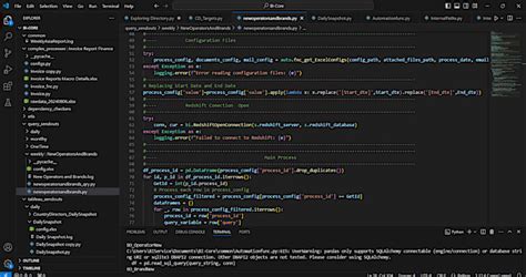 Automate Your Data With Custom Etl Pipelines By Zennyhf Fiverr