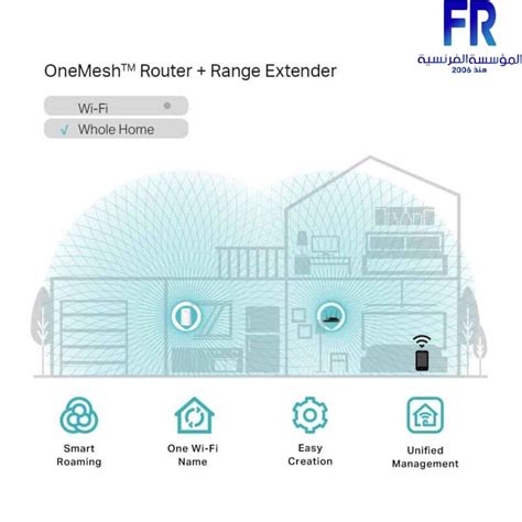 TP LINK AC750 Mesh Wi Fi Range Extender Alfrensia COM