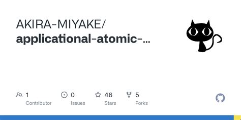 GitHub AKIRA MIYAKE Applicational Atomic Design For Nextjs