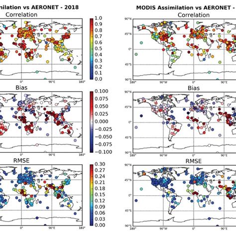 Statistics In Terms Of Correlation Bias And Rmse Between Aeronet