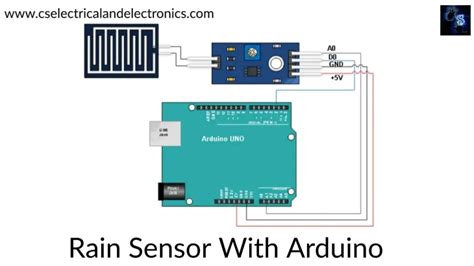 rain detector schematic diagram circuit diagram
