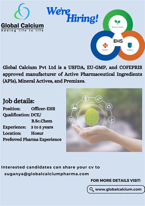 Suganya Vigneswaran Posted On Linkedin