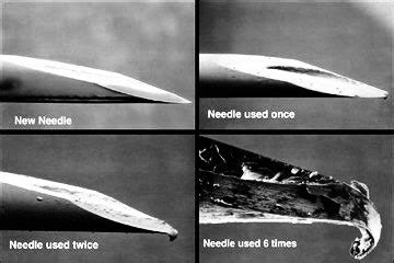 Needles After Use