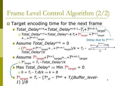 Ppt Computational Complexity Management Of A Real Time H264avc