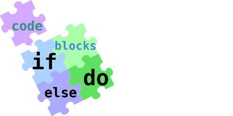 Github Niyidcodeblocks A Simplified And Visual Representation Of