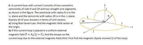 solved a current loop with current i consists of two concentric