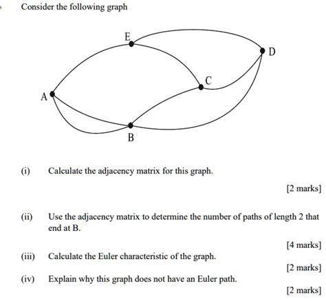 Solved Consider The Following Graph Calculate The Adjacency Matrix For
