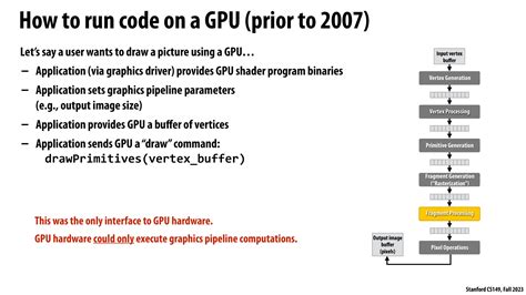 Image Of Slide 22