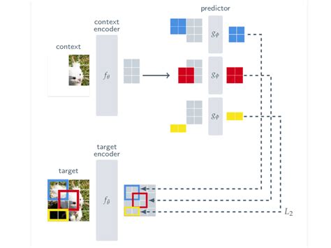 oxen ai blog oxen ai