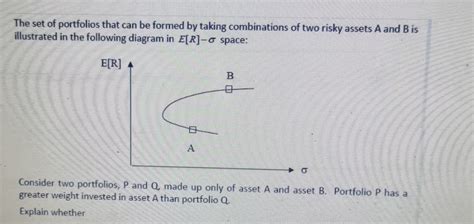 solved the set of portfolios that can be formed by taking combinations