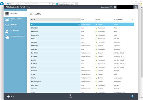 The Microsoft Azure Stack Architecture