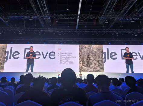 TensorFlow Will Change The Eager Execution Mode To Default So It S Time To Move To Dynamic