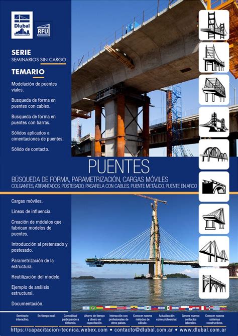 Structuralanalysis Structuralengineering Analisisestructural