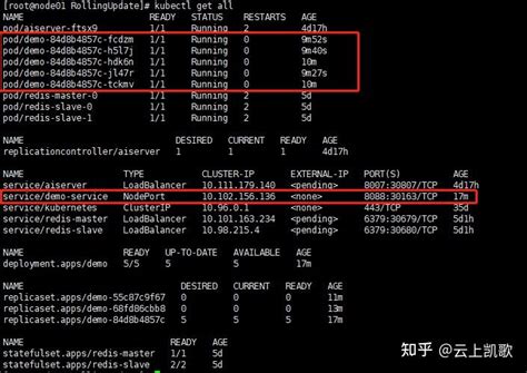 08 K8s滚动发布方案 知乎