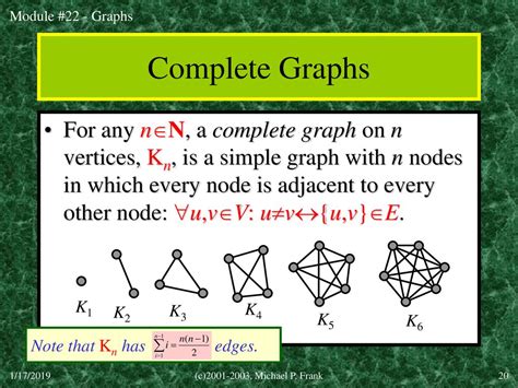 discrete mathematics and its applications ppt download