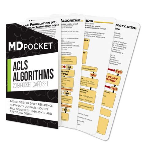 Acls Reference Card Set Reference Cards Acls Algorithm Acls
