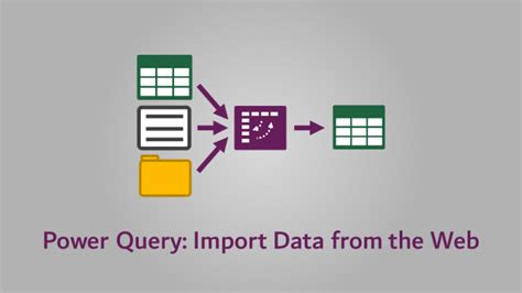 Power Query Import Data From The Web Excel Off The Grid