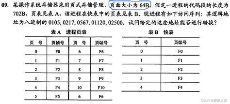 操作系统——内存管理例题 csdn博客