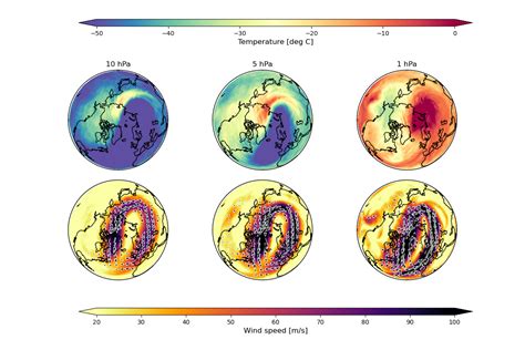 Plot Wind Vectors From A Xarray Dataarray Pygmt Qanda Gmt Community Forum