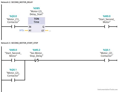 How To Operate A Group Of Induction Motors Using PLC Logic