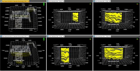 four grids 1a 2a 3a 4a in j directions for visualization of