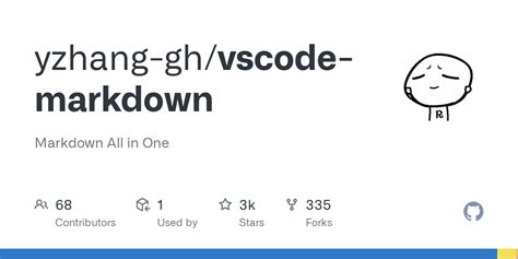 add zh tw translations 1499 · yzhang gh vscode markdown 4262641 · github