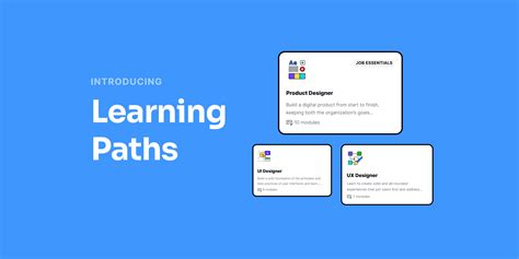 Uxcel Introduces Learning Paths And Prototyping Skill Test Ahoidev