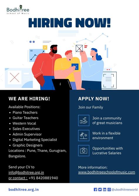 Priyanka Neogi On Linkedin Pune Thane Gurugram Bangalore