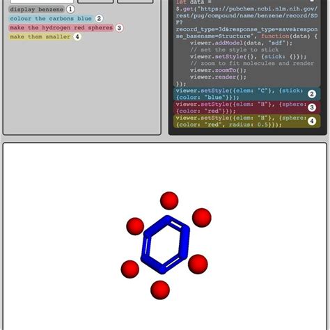 tabletojson results of the structured json generation of tables