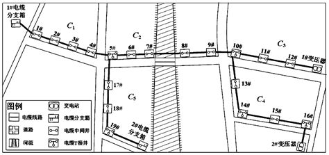 Wide Area Current Time Sequence Power Distribution Network Single Phase Grounding Fault