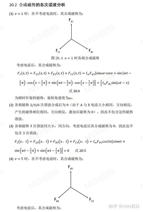 电驱动系列:二十、60°相带对称绕组矢量星形图法分析谐波含量 知乎 电驱动系列:二十、60°相带对称绕组矢量星形图法分析谐波含量 知乎