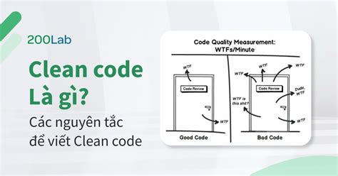 Clean Code Là Gì Nguyên Tắc Viết Clean Code Trong Lập Trình 200lab Blog